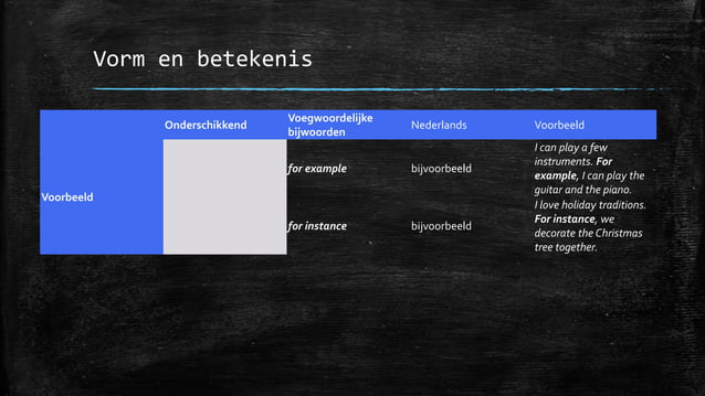 Verbindingswoorden | PPT