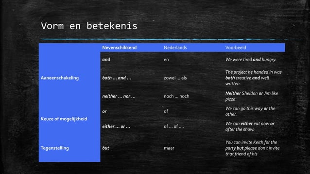Verbindingswoorden | PPT