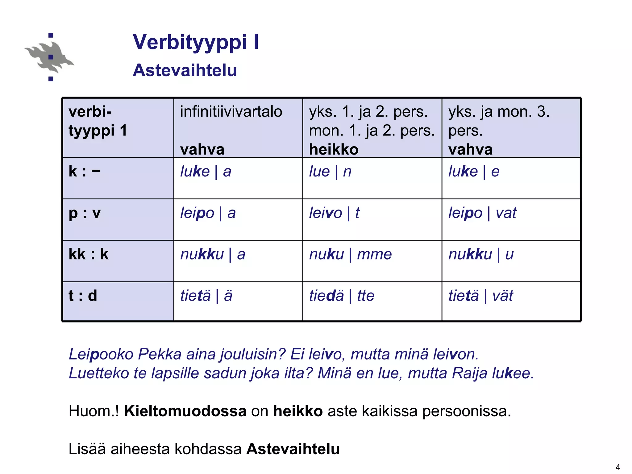 Verbit | PPT