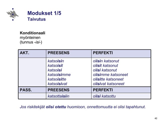 Verbit | PPT