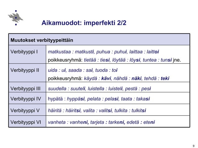Verbit | PPT