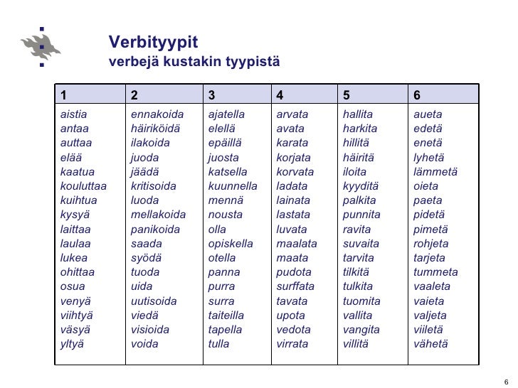 Verbit