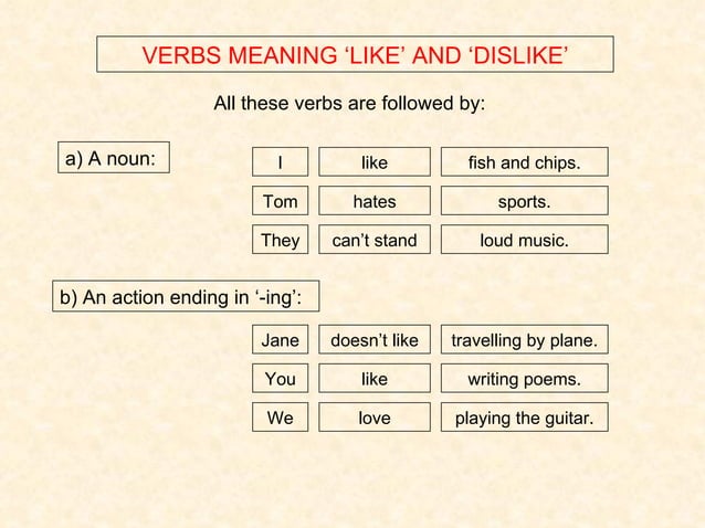 Verb 'like' | PPT