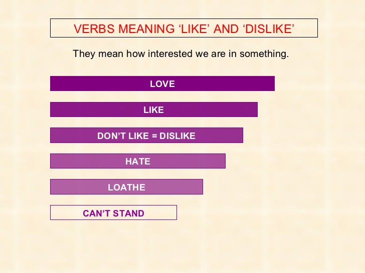 Verb 'like'