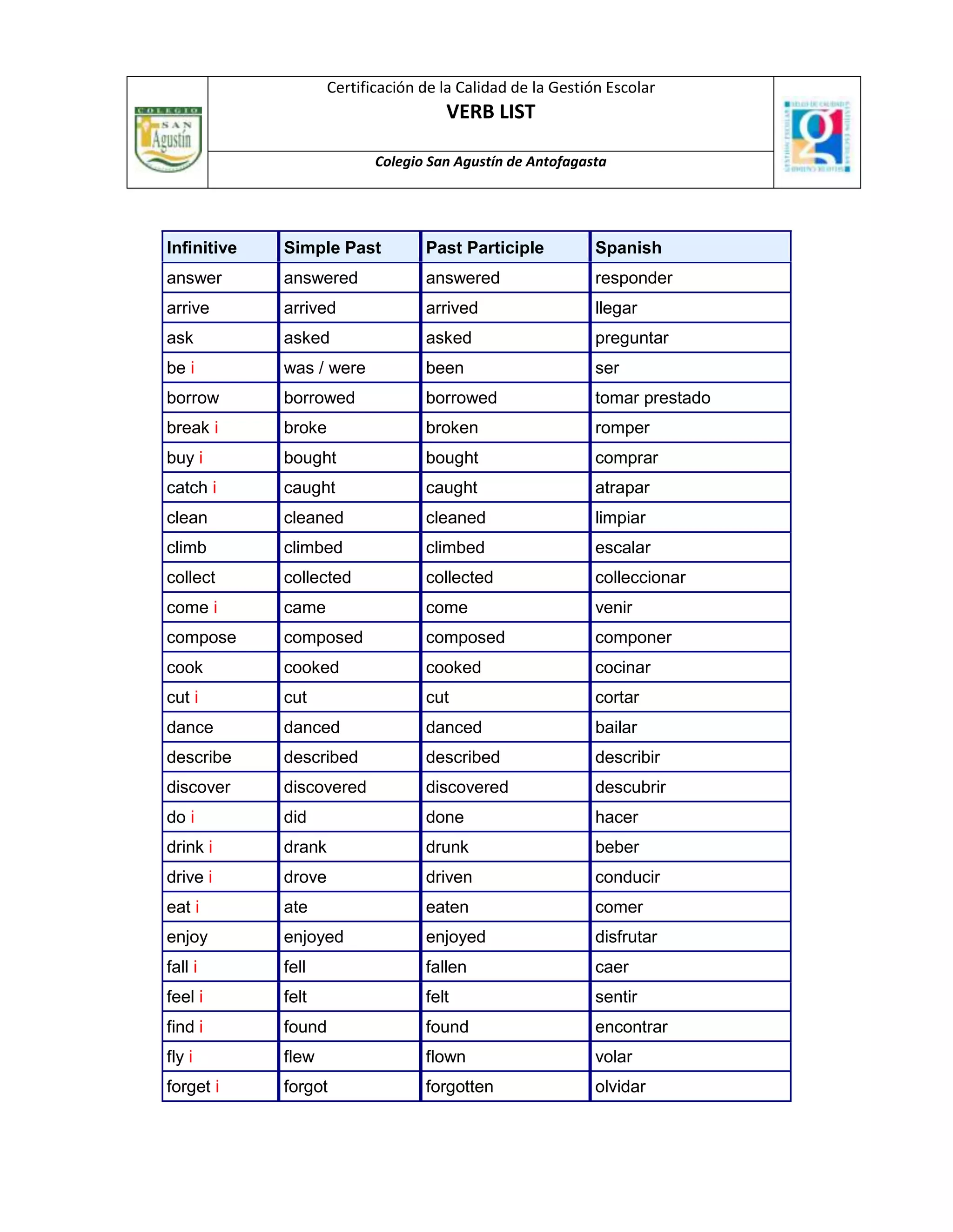 Verb list | DOCX