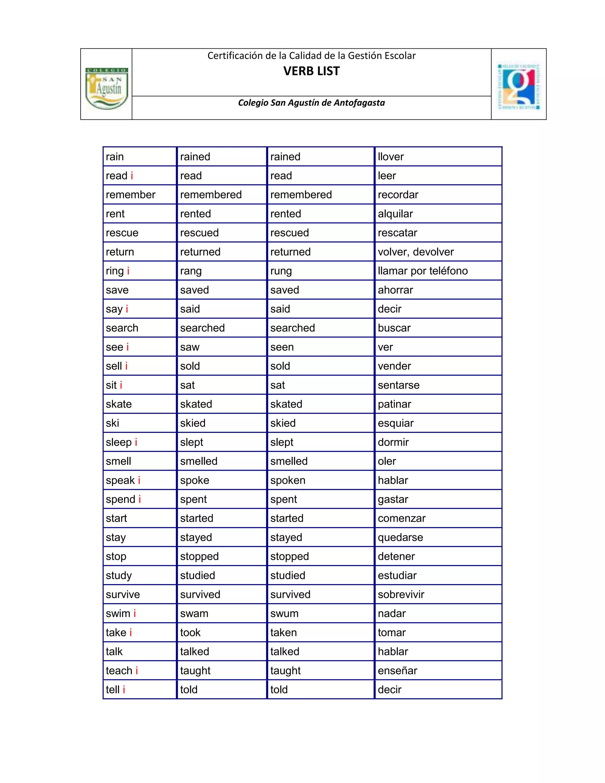 Verb list | DOCX