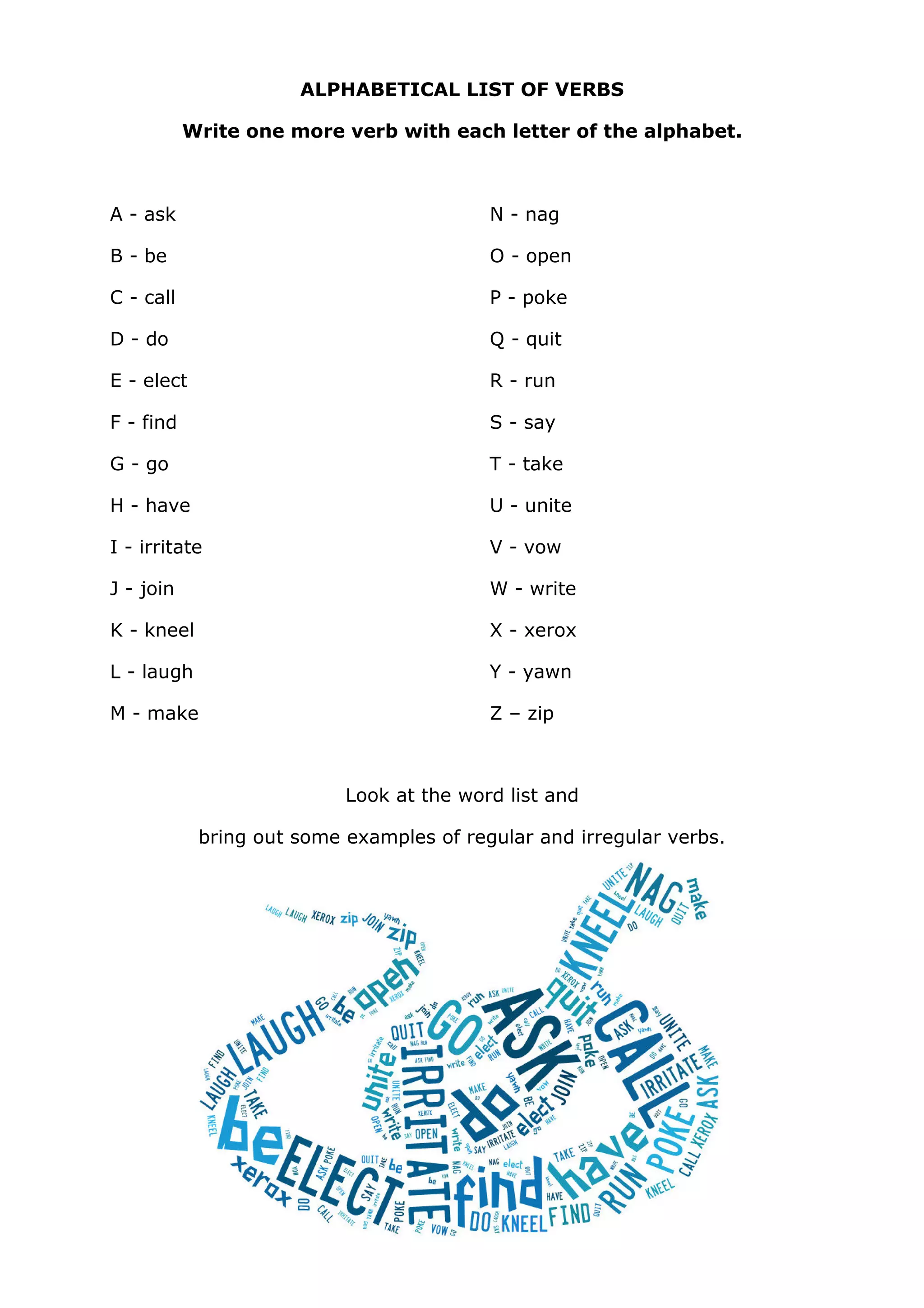 Alphabetical List of Verbs | PDF