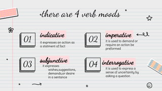 verb moods .pptx