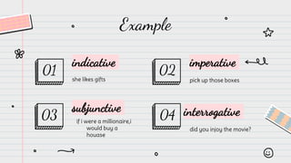 verb moods .pptx