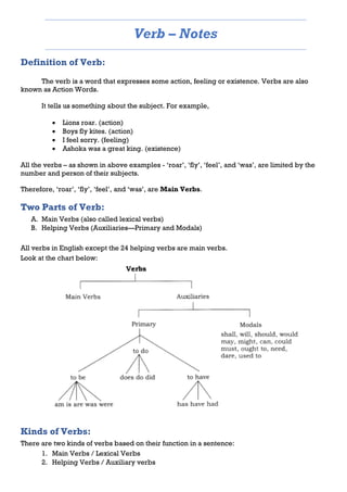 Verb notes | PDF