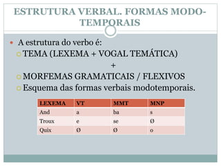 MORFOLOXÍA VERBAL. FORMAS REGULARES | PPT