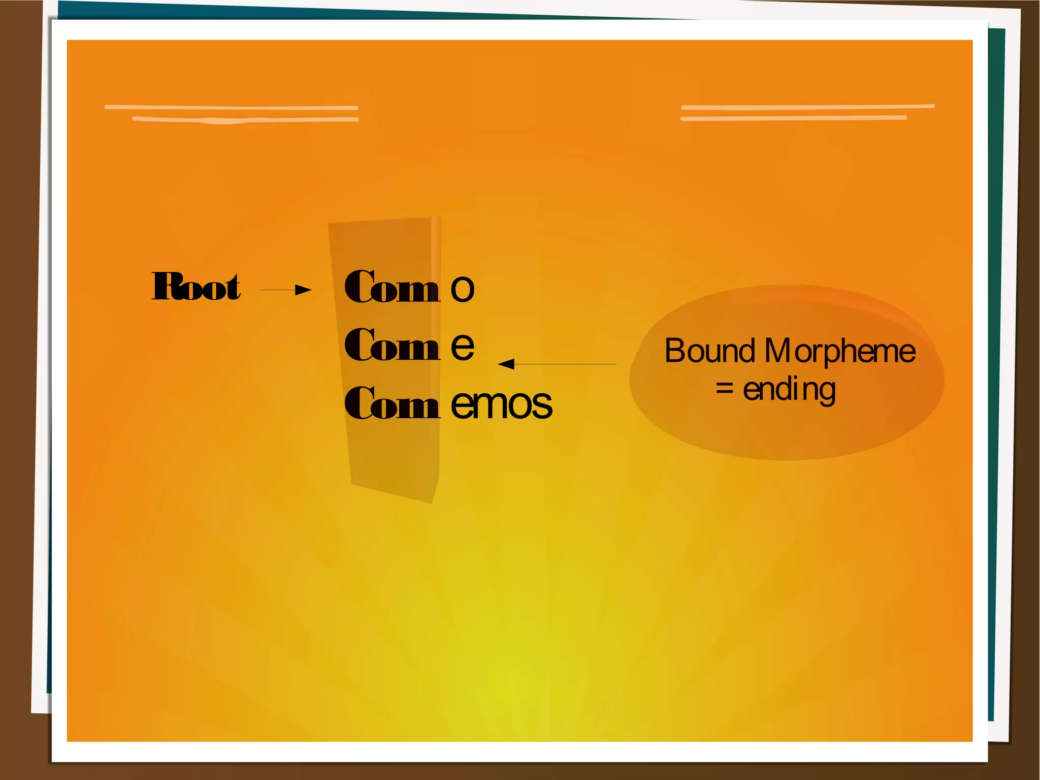 Introduction to spanish verbs | ODP