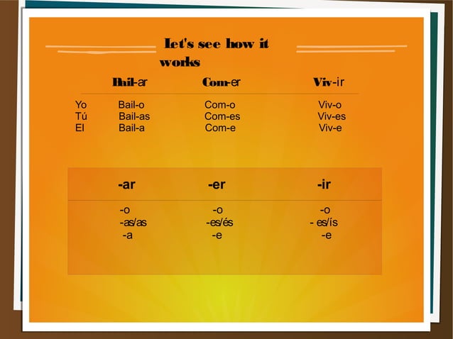 Introduction to spanish verbs | ODP
