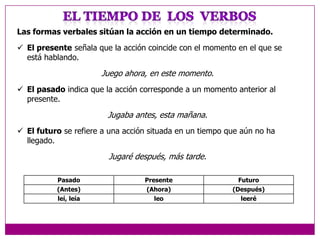 Verbo – accidentes gramaticales | PPTX