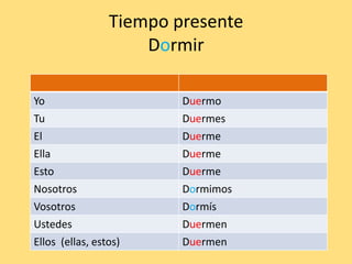 Verbo dormir | PPTX