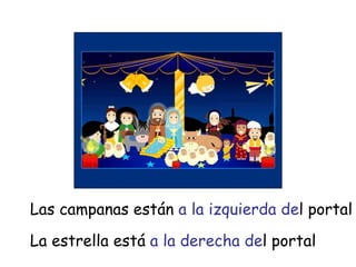 Verbo estar y las preposiciones de lugar | PPT