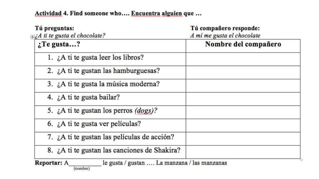 Verbo gustar presentacion | PPT