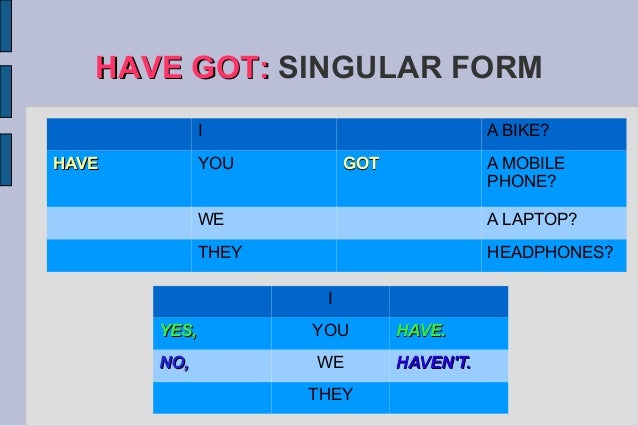 Verbo have got- uso y forma Verbo have got- uso y forma