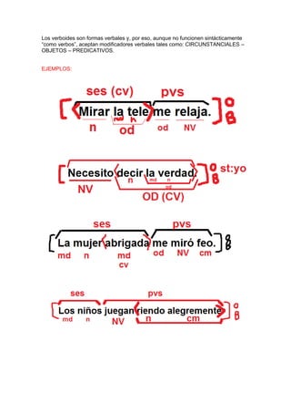 Verboides | PDF