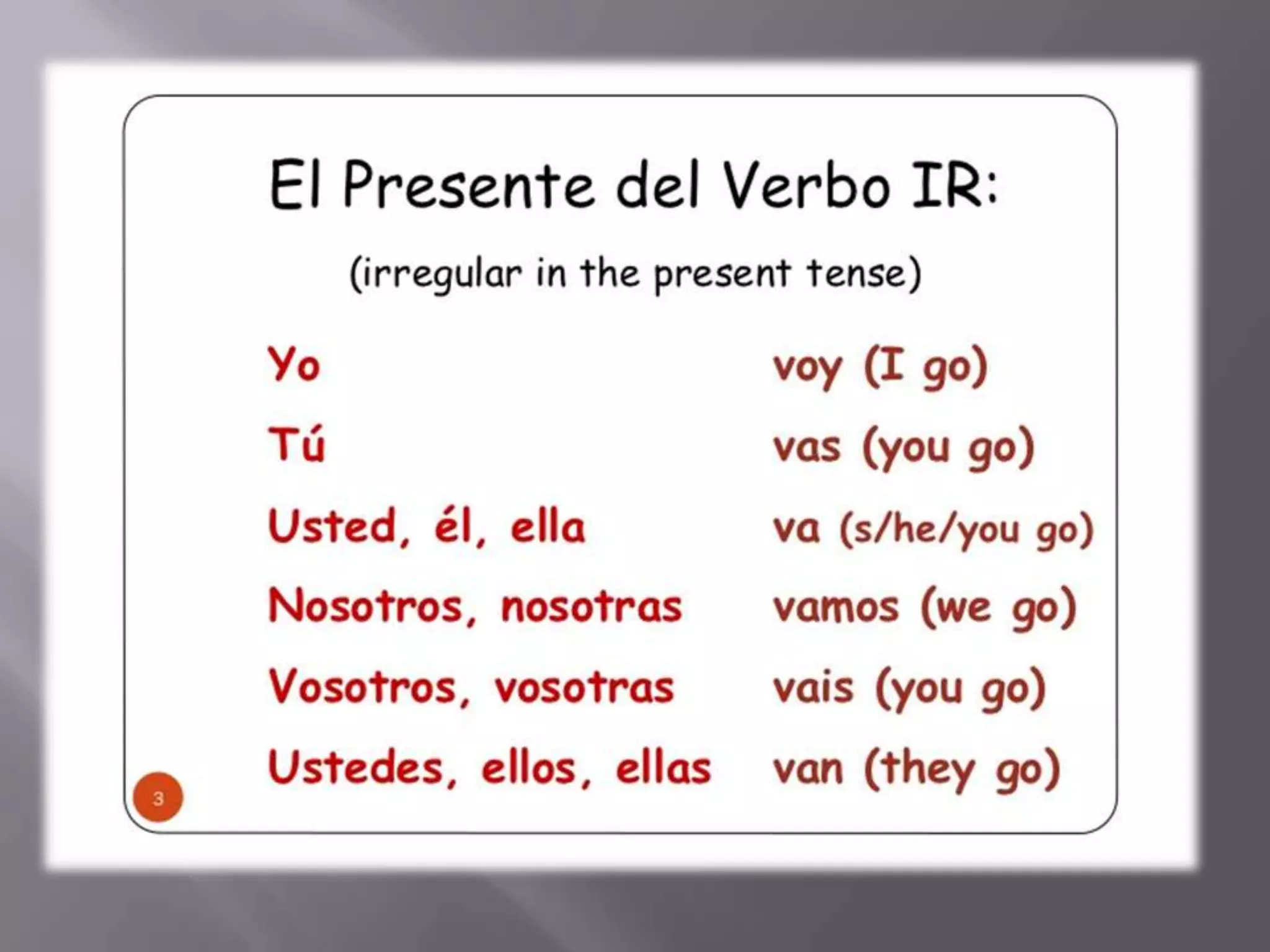 Verbo ir_ir a inf | PPTX