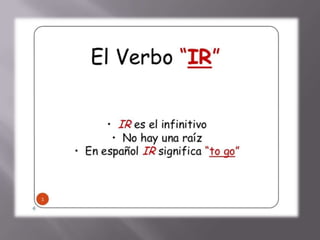 Verbo ir_ir a inf | PPTX