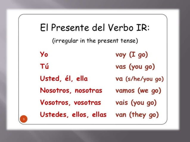 Verbo ir_ir a inf | PPTX