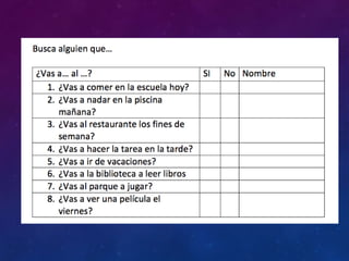 Verbo ir (to go) | PPTX