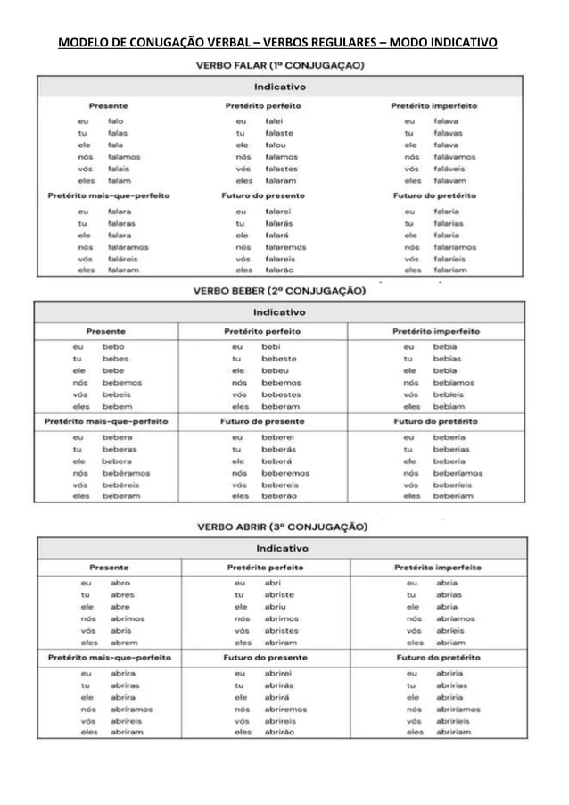 VERBO MODELO DE CONJUGAÇÃO VERBAL - MODO INDICATIVO.docx
