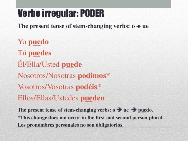 Verbo poder