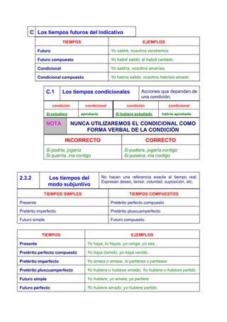 Verbos | PDF | Descarga Gratuita