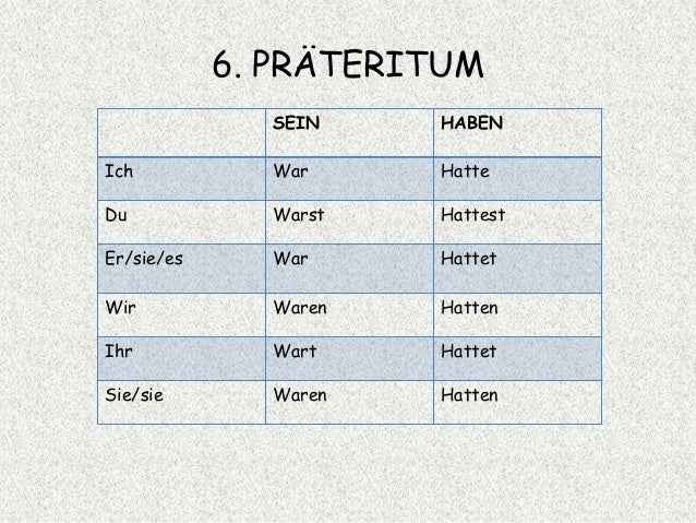 repaso de los verbos