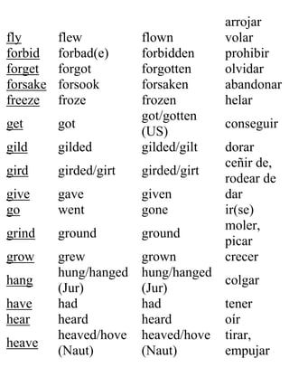 Verbos | PDF