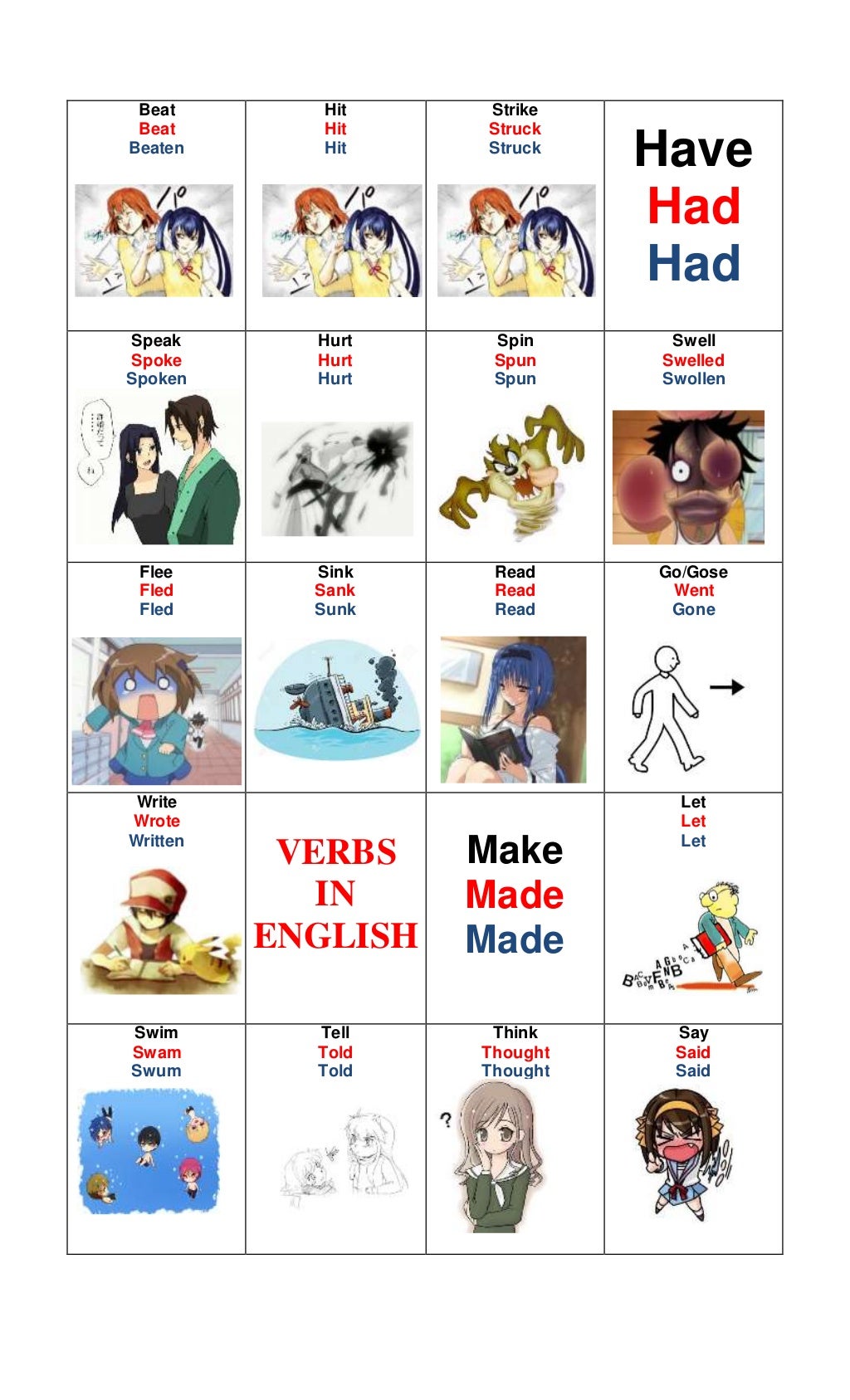 Verbos En Ingles Con Imagenes verbos-en-ingles-con-imagenes