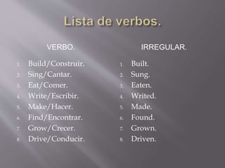 Verbos | PPTX