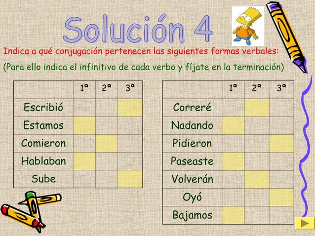VERBOS, tipos de verbos sus partes y funciones | PPT