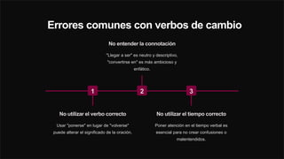 Aprendendo Español - Verbos de cambio del Espanol.pptx