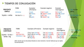 Verbs in English | PPT