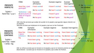 Verbs in English | PPT