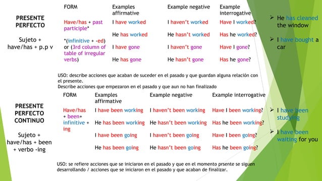 Verbs in English | PPT