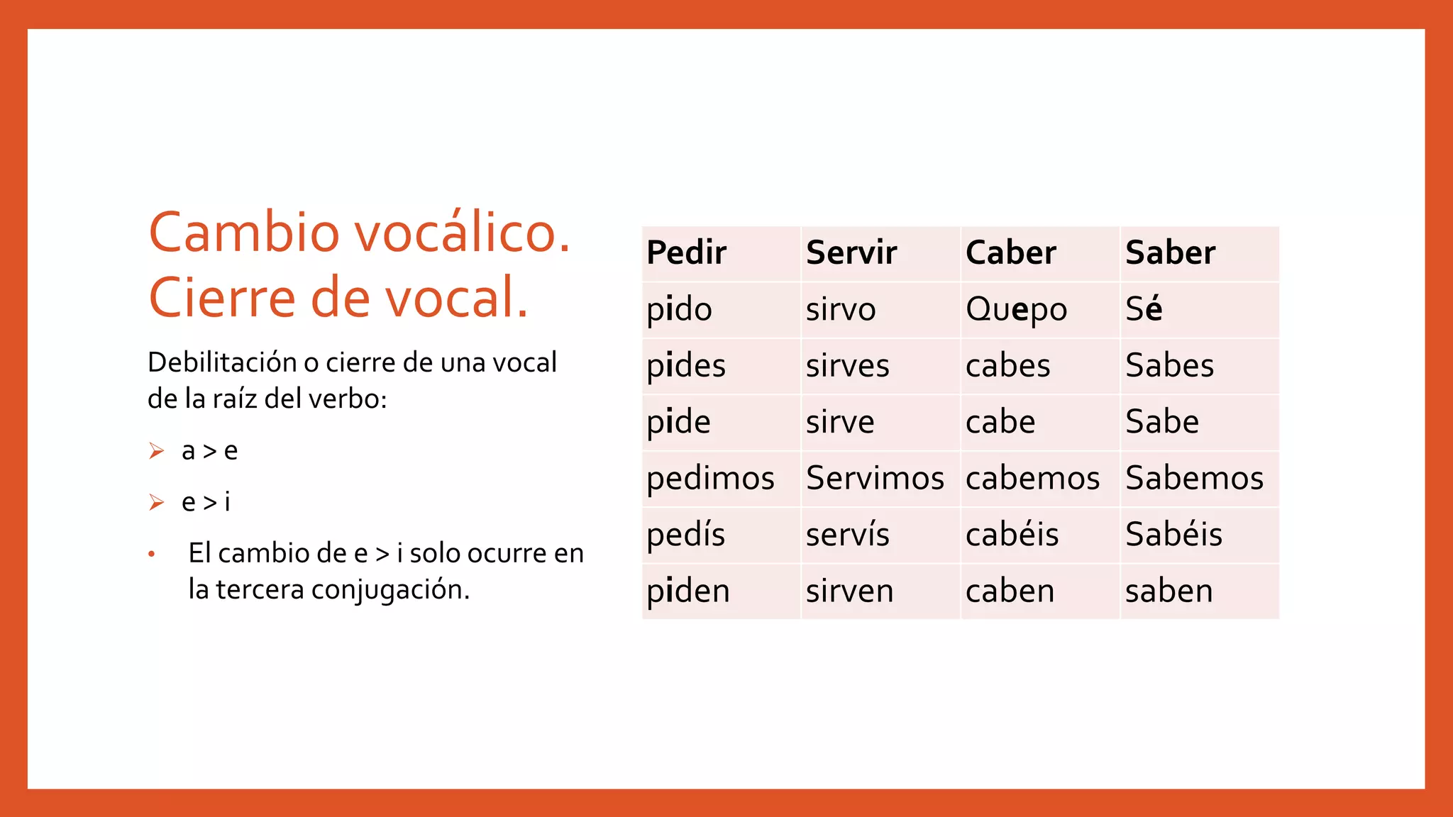 Verbos irregulares en presente de indicativo | PPTX