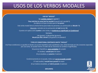 VERBOS-MODALES (2).pdf