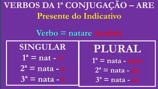 Verbos 1ª Conjugação - presente do Indicativo.pptx