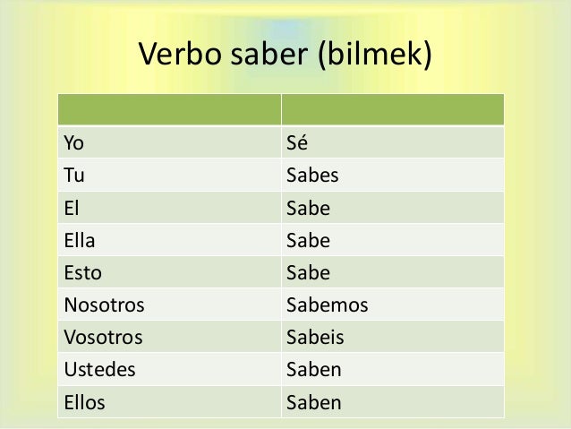 Verbo Saber verbo-saber