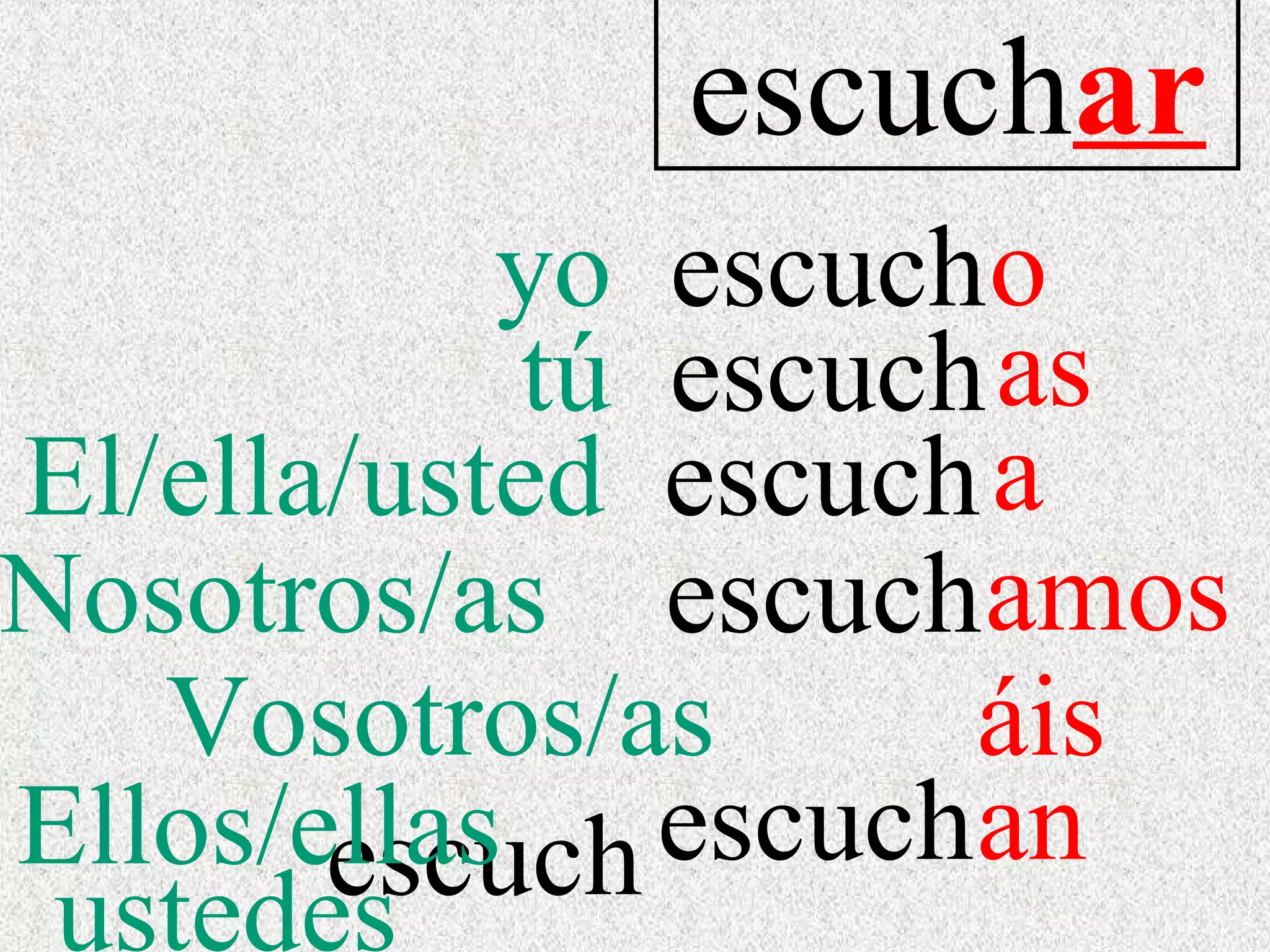 Verbos regulares terminación: ar-er-ir | PPT