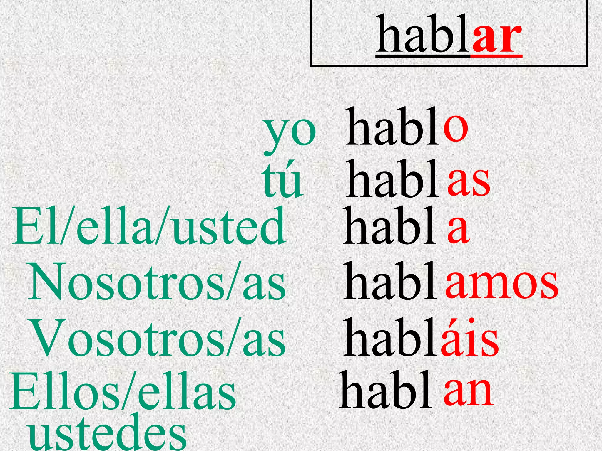 Verbos regulares terminación: ar-er-ir | PPT