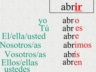 Verbos regulares terminación: ar-er-ir | PPT