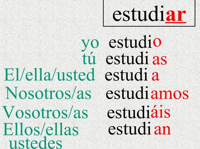 Verbos regulares terminación: ar-er-ir | PPT