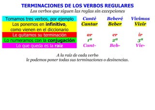viva Absorber Todo tipo de convertir verbos a infinitivo prosa ...