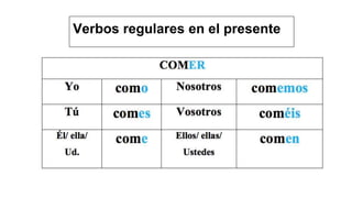 Verbos con cambio de radical en el presente | PPTX