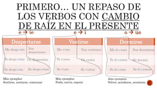 Verbos con cambio de raíz en el pretérito | PPTX
